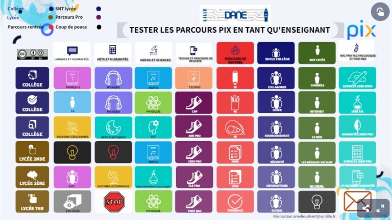 Découvrir les parcours PIX – Site de la DRANE